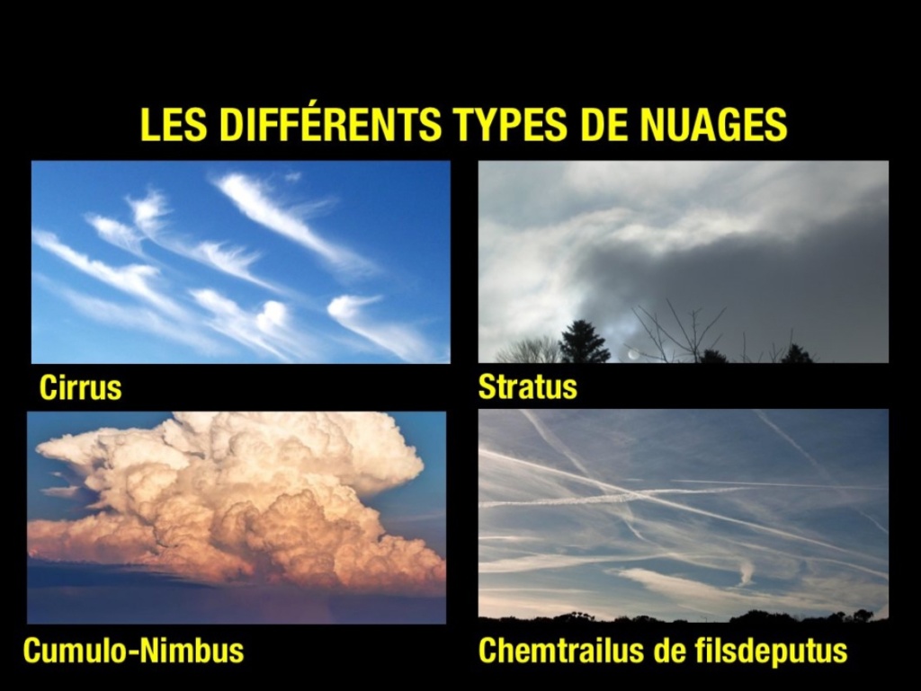 Différents types de nuages / Diferite tipuri de nori / Different types of clouds | FINAL S CAPE